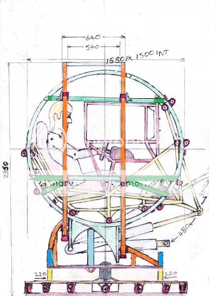 OT. FULL G Force Simulator feasability study | Studio-397 Forum